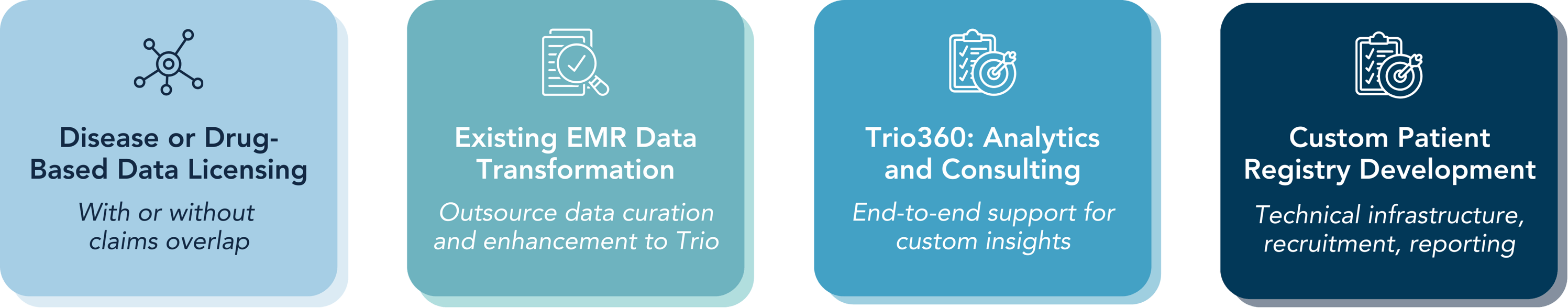 Trio Offerings